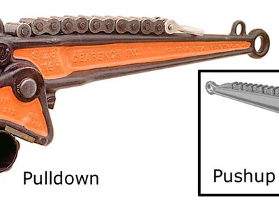 Petol Vise Tongs. — Scintex Australia